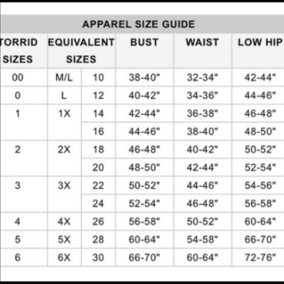 torrid | Swim | Torrid High Waist Floral Bikini Bottoms Size | Poshmark